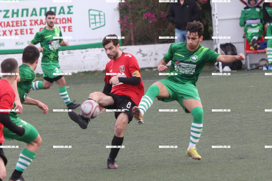 Προβολή Ρεπορτάζ - ImageOnline